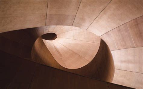 Endpoint Security Controls Designing A Secure Endpoint Architecture