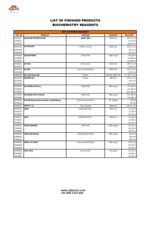 Semi Automatic Pathozyme Direct Hdl Cholesterol Biochemistry Reagent