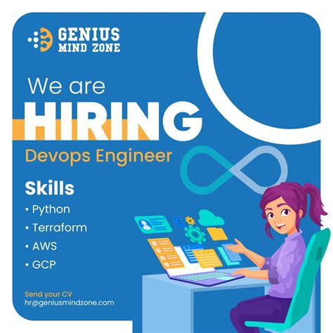 Genius Mind Zone On Linkedin Hiringalert