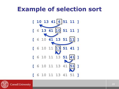 Ppt Sorting And Selection Part 1 Powerpoint Presentation Free