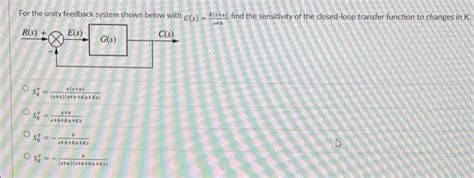 Solved For The Unity Feedback System Shown Below With Chegg Com