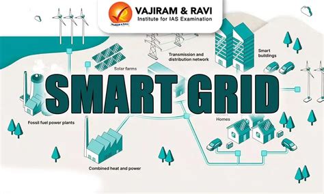 Smart Grid
