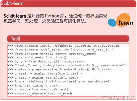 Python——scikit Learn库python Scikit Learn库 Csdn博客