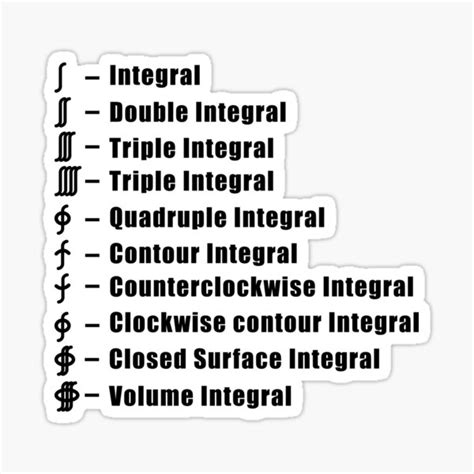 Calculus Extensions Of Integral Symbol Sticker For Sale By