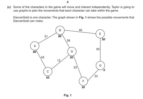 Problem Solving And Computational Thinking By Icodewithben Medium
