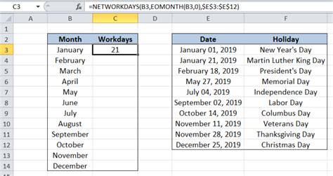 Excel Formula Workdays Per Month