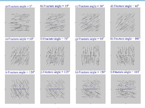 Figure 1 From Fractured Geothermal Reservoir Using Co2 As Geofluid Numerical Analysis And