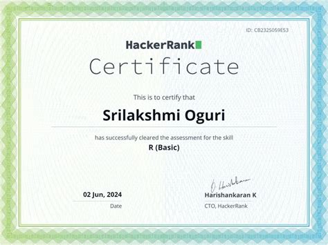 Sri Lakshmi Oguri On Linkedin Certification Hackerrank Python Sql R Problemsolving