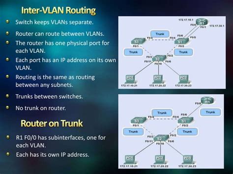 Lan Security Ipv6 Presentation Ppt
