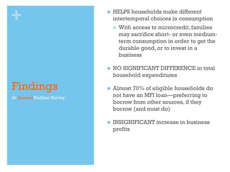 Ppt The Miracle Of Microfinance Evidence From A Randomized