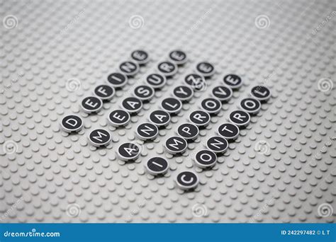 Dmaic Is An Acronym For Define Measure Analyze Improve And Control