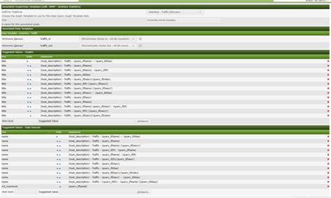 120 Graph Management Not Display Graph Names · Issue 1614 · Cacticacti · Github
