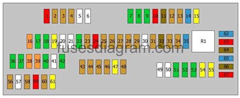 2008 Bmw 528i Fuse Box Diagram And Locations