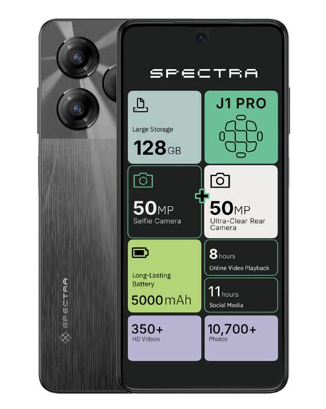 J1 Pro Lte Dual Sim Grey Cellphone Edgars