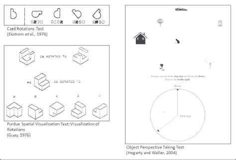 Examples Of The Spatial Ability Tests Adopted Within This Study