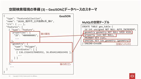 mysqlで処理するgis 〜地球が丸いことを覚えたmysql〜 ver 3 mysql gis sphere speaker deck