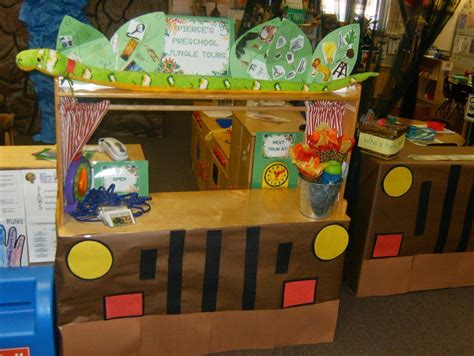 Dramatic Play Ideas Pinterest At Naomi Carl Blog