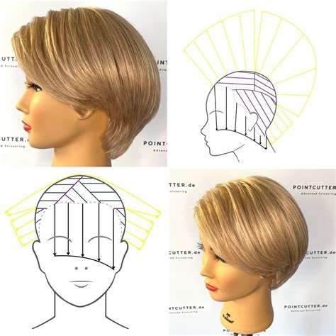 Solid Form Haircut Blunt Bob Artofit