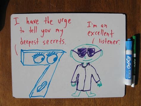 Undiscovered Math Math With Bad Drawings