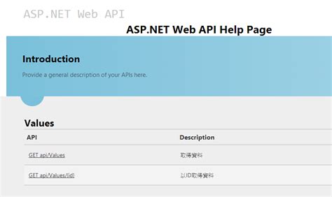 [asp] create webapi help page step by step no 18 點部落