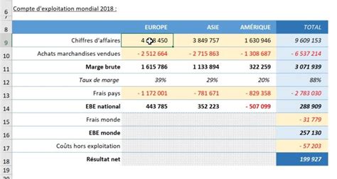 Comment Empêcher La Suppression Ou La Modification Des Cellules Sur Excel Excel Formation
