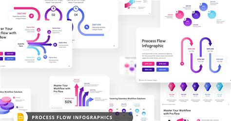 Process Flow Infographics Incl Flowchart And Flow Chart Envato