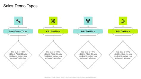 Sales Demo Types In Powerpoint And Google Slides Cpb PPT PowerPoint