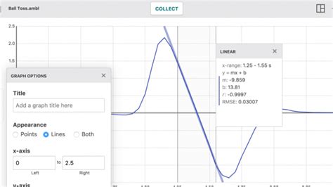 Vernier Graphical Analysis Graphing At Sara Sheridan Blog
