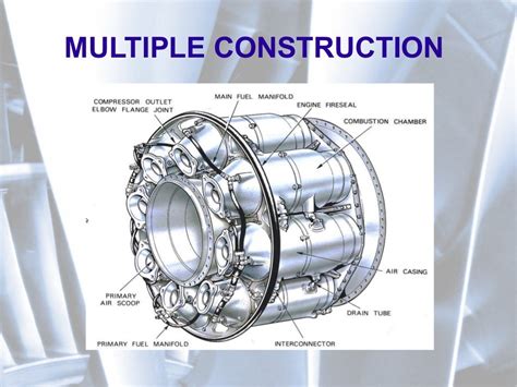 209368303 Gas Turbine Combustion Chambers