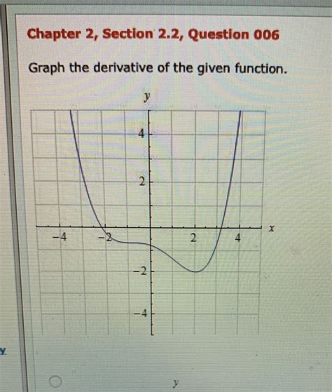 Solved Chapter 2 Section 22 Question 006 Graph The
