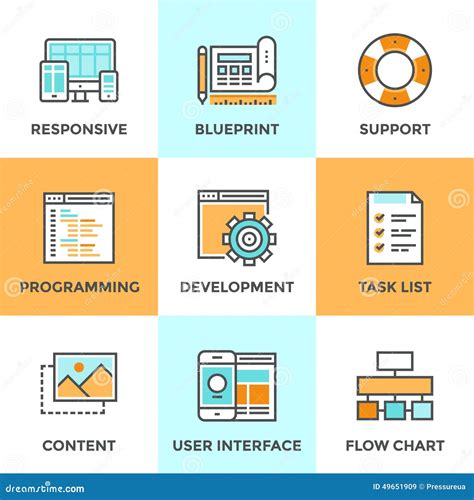 Web And Ui Develop Line Icons Set Stock Vector Illustration Of Mobile Flowchart 49651909