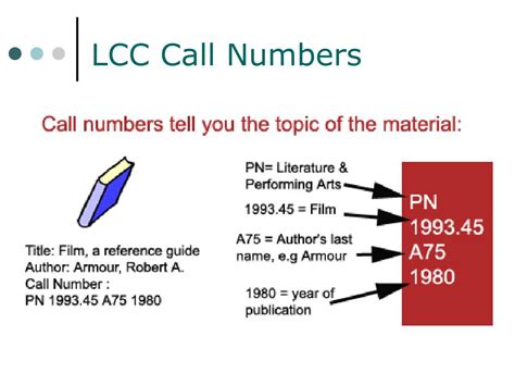 Ppt Library Organization Powerpoint Presentation Free Download Id