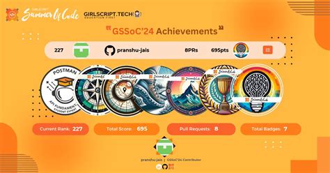 Pranshu Jaiswal On Linkedin Opensource Gssoc24 Postman Github Girlscriptsummerofcode