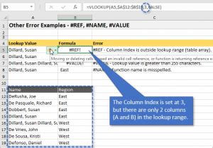 How To Handle Vlookup Formula Errors Excel Campus