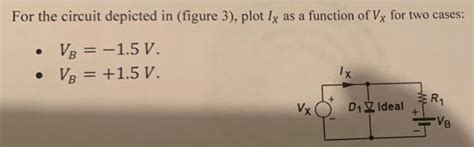 Solved For The Circuit Depicted In Figure 3 Plot Ix As A