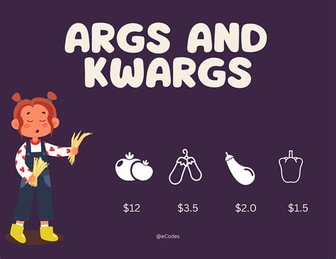 Args And Kwargs In This Reading Youll Explore Args… By Erica Pantoja Nov 2023 Medium