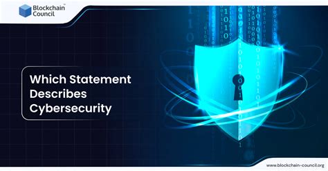 Which Statement Describes Cybersecurity Blockchain Council