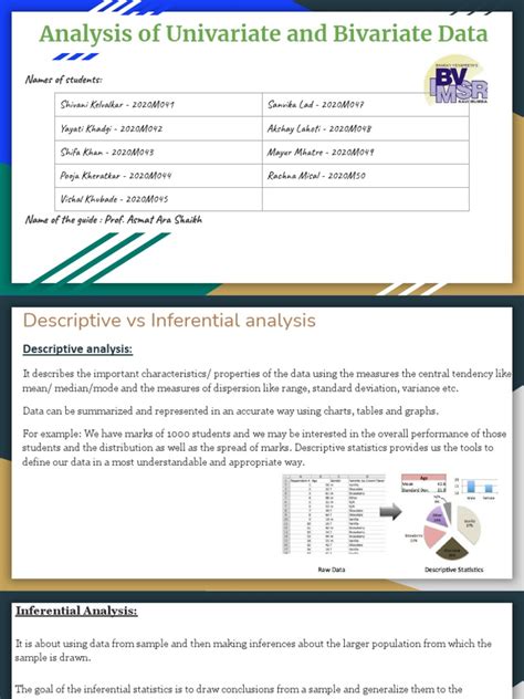 Brm Presentation Group 5 Univariate And Bivariate Analysis Pdf