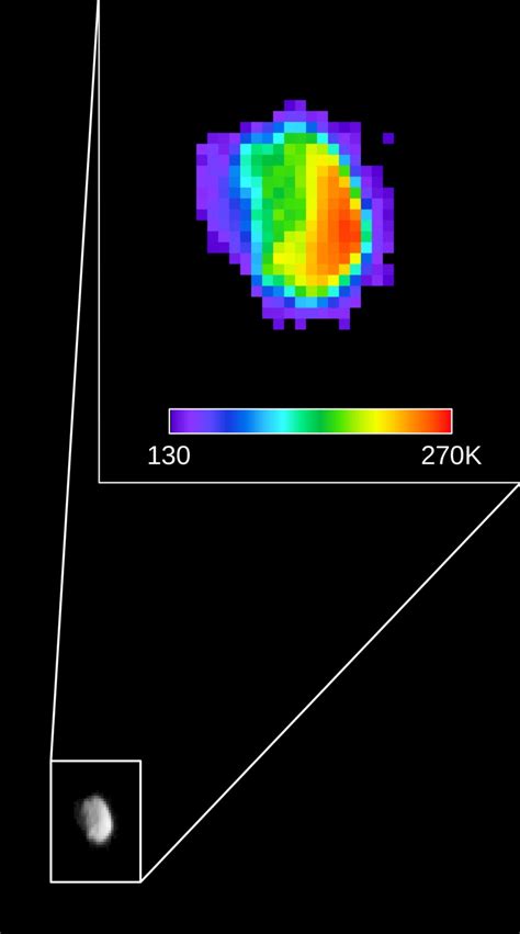 Temperature Gradient On Phobos The Planetary Society