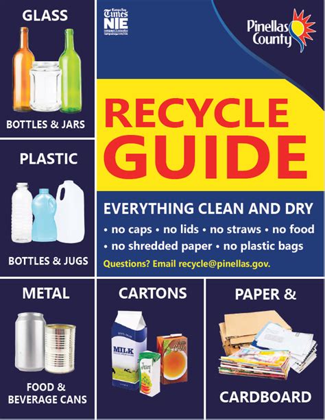 Recycle Guide Pinellas County