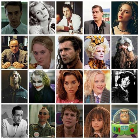 Famous Movie Characters