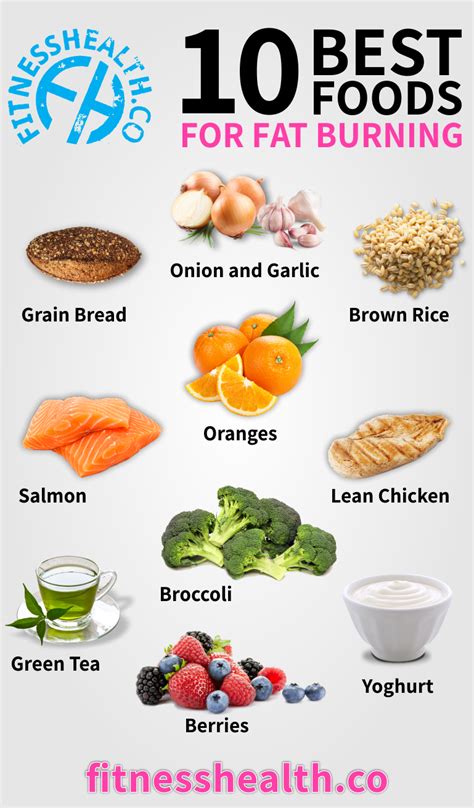 10 Greatest Foods For Fat Burning Fitness Health