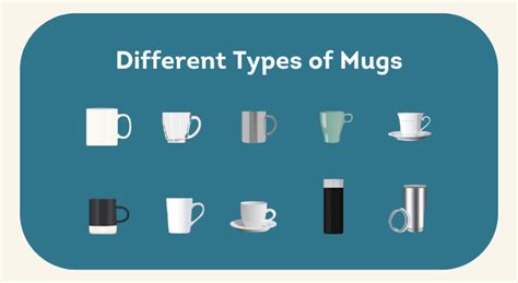 A Complete Guide On How To Start A Mug Printing Business