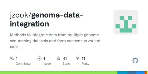 Genome Data Integrationstructuralvariantsnistv06readme