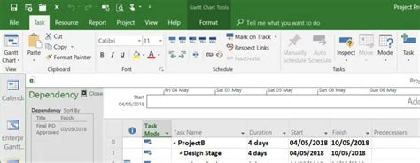 Cross Project Dependencies Wellingtone