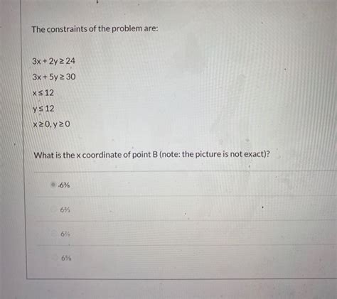 Solved A Graphical Representation Of A Linear Program Is Chegg