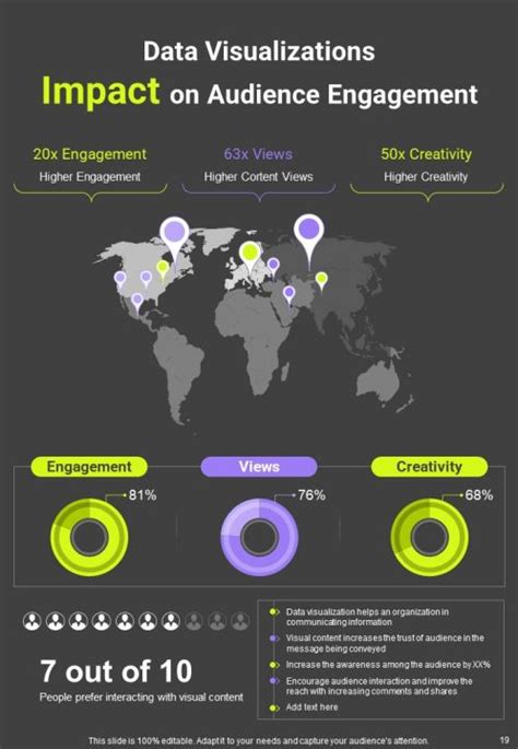 Data Infographic A4 Infographic Sample Example Document Ppt Powerpoint