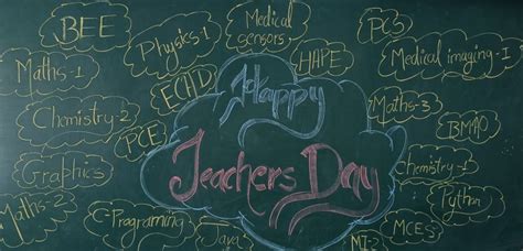 Gajanan Nagare On Linkedin Teaching Teachersday2023 Extracurricularactivities