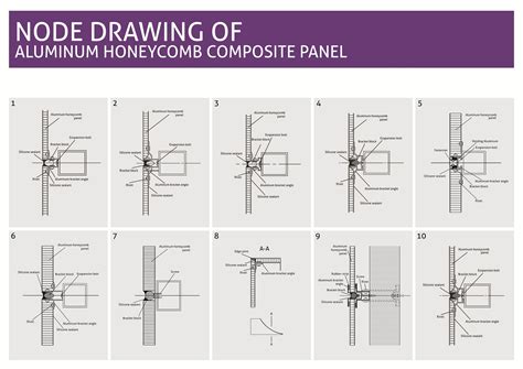 Sketch Of Installation Node Aluprima Aluminum Composite Panel