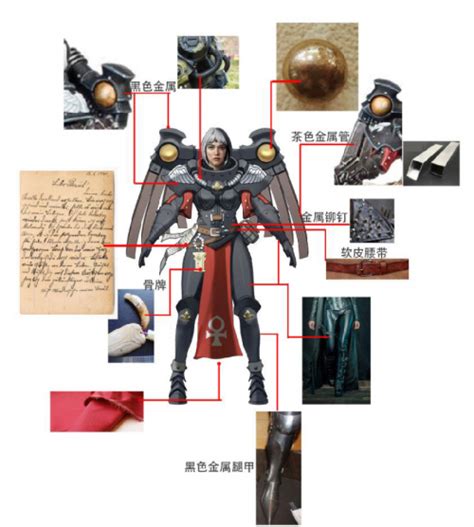 《战锤40k》重磅cg，爆米花动画首次 爆片儿”大公开 Gameres游资网